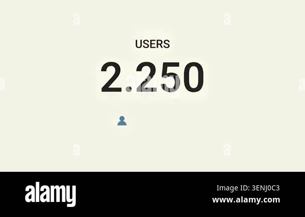 Animated user counter showing rapid growth to 25,000 users with people ...