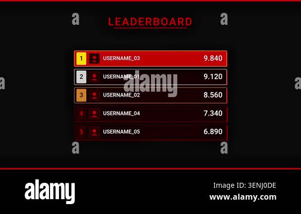 Animated Leaderboard Display with Dynamic Score and Rank Updates for ...