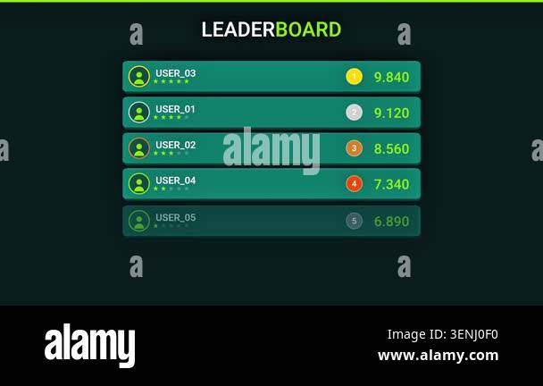 Animated leaderboard ranking display showing user scores and dynamic ...