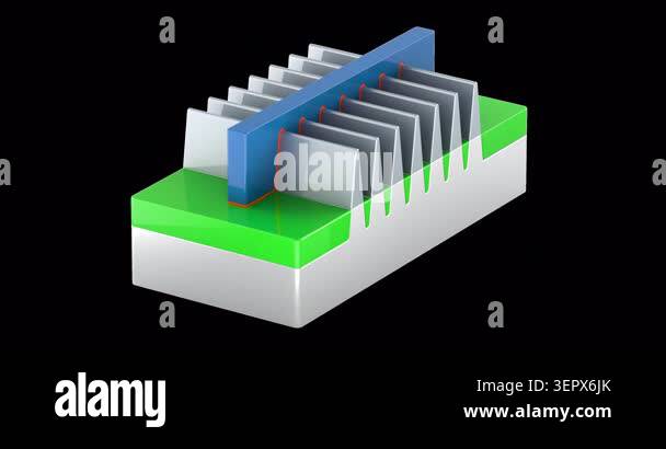 FinFET transistor model rotation animation seamlessly loopable. 3D ...