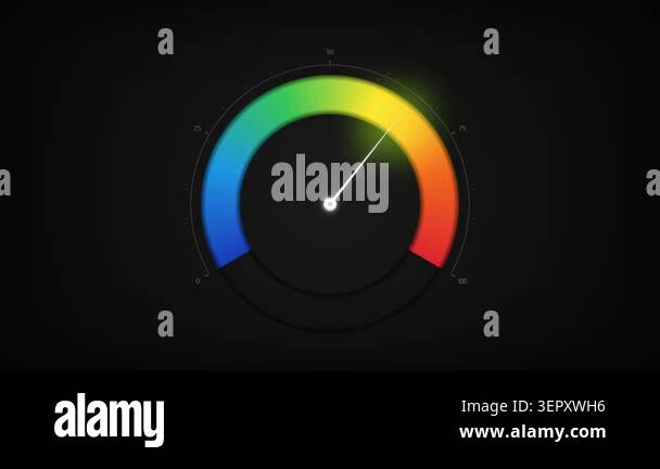 A vibrant, rainbow-colored speedometer gauge with a white needle ...