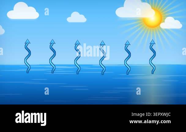 An animated illustration depicting the evaporation stage of the water ...