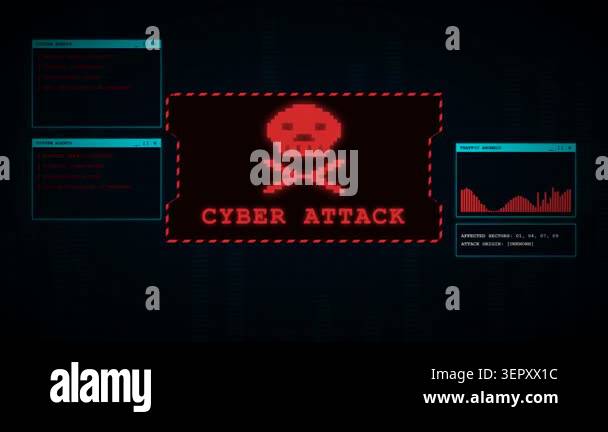 A digital interface displaying a red skull icon and the text Cyber ...