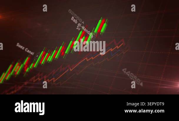 Strategic channels and straits for global trade charts and graphs ...