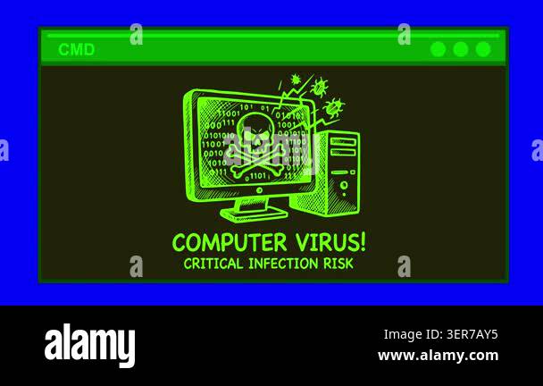 animation of a hacked computer screen displaying a red skull warning ...
