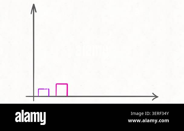 Animated bar chart with upward trend illustrating business growth ...