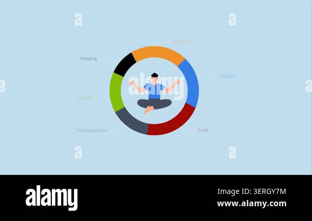 Personal finance, 4k animation of Tranquil woman practices meditation ...