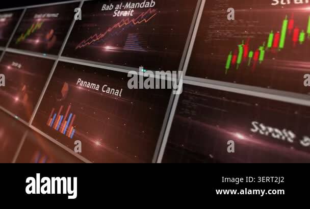 Strategic channels and straits for global trade charts and graphs ...