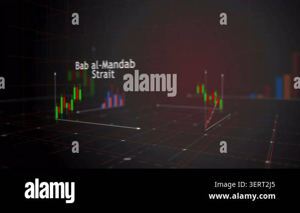 Strategic channels and straits for global trade charts and graphs ...