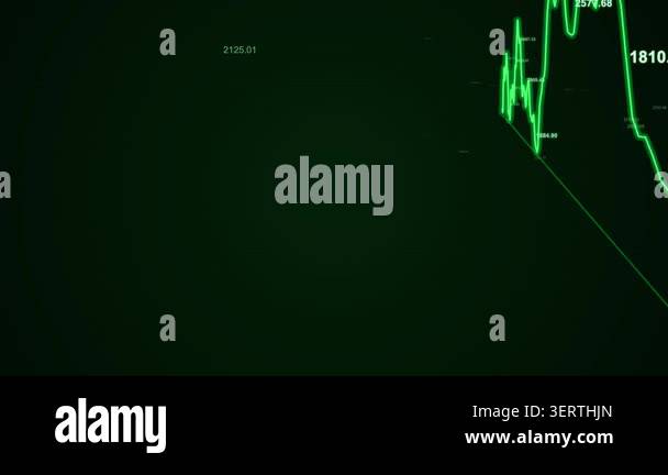 Abstract financial digital data graph movement Stock Video Footage - Alamy