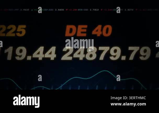 Digital financial market dashboard with moving index data Stock Video ...