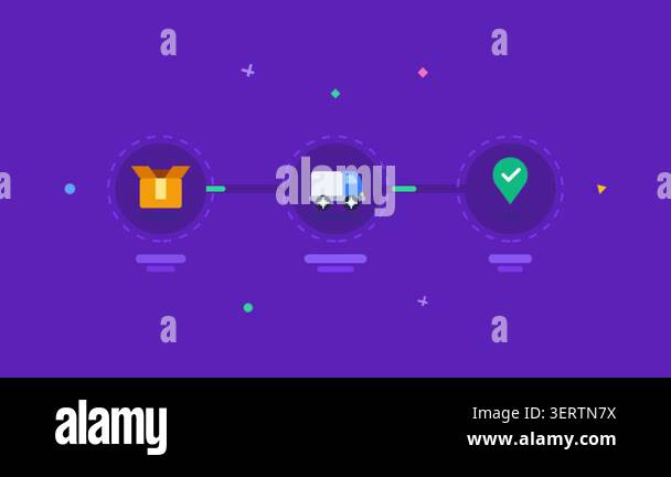 Order Fulfillment And Logistics Delivery Process Flow Animation Stock ...