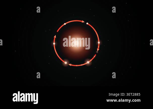 abstract digital wallpaper, modern background Stock Video Footage - Alamy