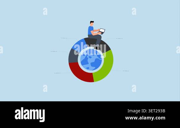 Global portfolio asset allocation, 4k animation of entrepreneur uses ...