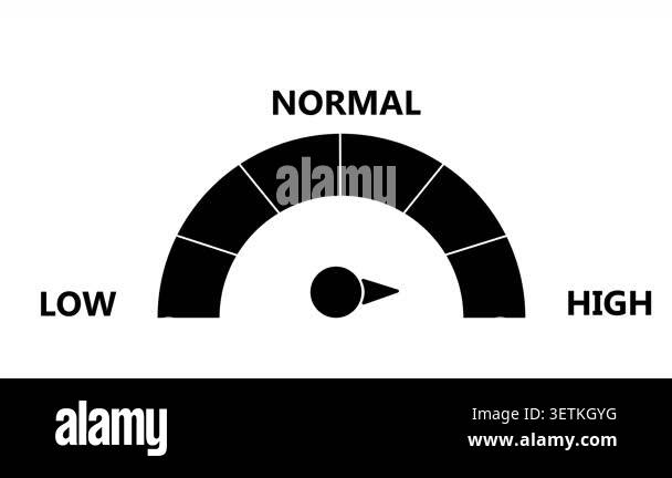 Crisis level indicator showing low, normal, and high risk levels ...
