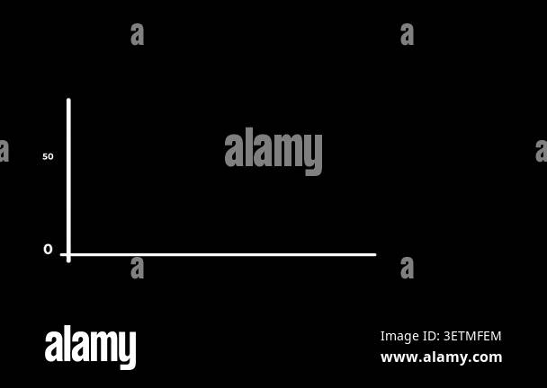 Minimal Simple Style Business Graph chart animation on black background ...