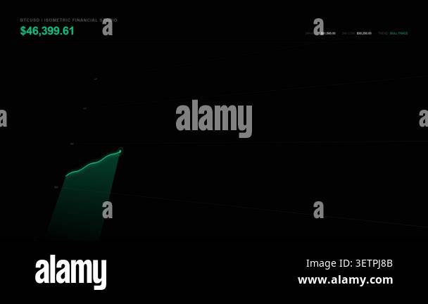 Two digital charts showing financial market fluctuations with glowing ...