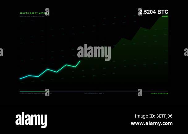 An animated digital chart showing a green line graph rising against a ...