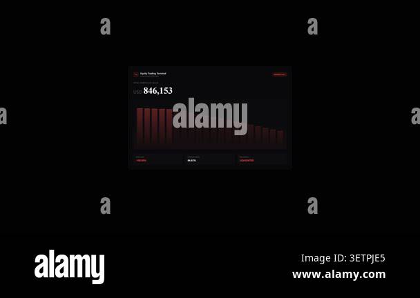 A professional digital interface displaying a downward-trending ...