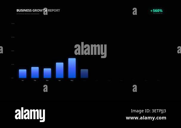 An animated digital bar graph illustration on a dark background showing ...