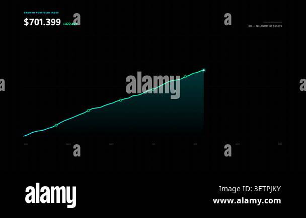 An abstract digital interface display featuring a rising line graph ...