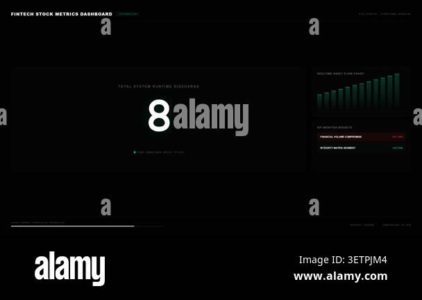 A professional financial dashboard interface showcasing real-time stock ...