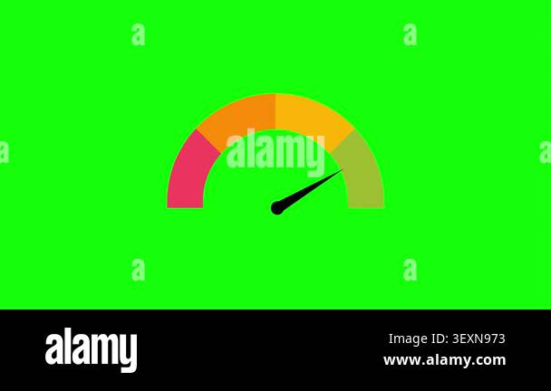 Animation of Colorful Speedometer Gauge. Risk and Performance Indicator ...