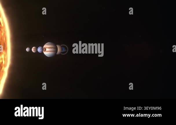 Animation of solar system planets aligning in row by distance from the ...
