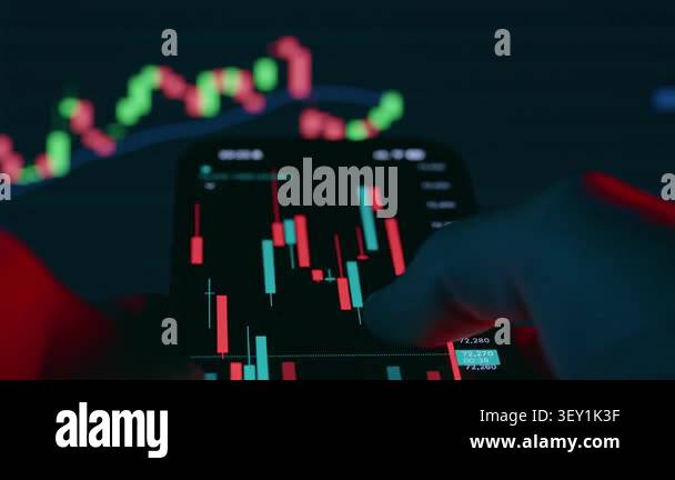 Time laps Fingers Zooming on Smartphone with Bearish Candle Chart ...