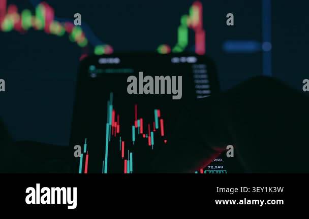 Trader Hand Using Smartphone with Candle Chart on Trading Screen, Close ...