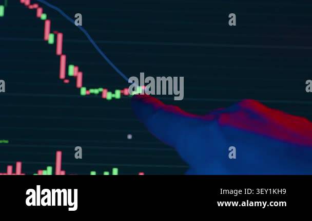 Hand Touching Bottom of Falling Candle Chart on Monitor, Close Up View ...