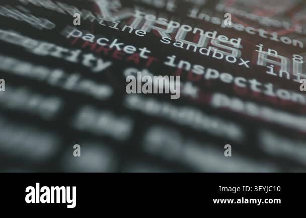 Security system log monitoring and analyzing network traffic Stock ...