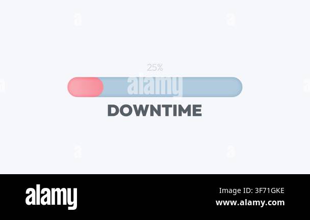 Red loading bar showing full downtime with bold text on a light ...