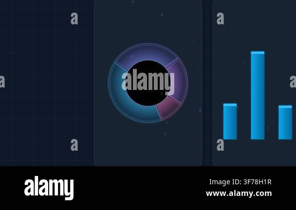 Animated analytics dashboard displaying a pie chart bar graph rising ...