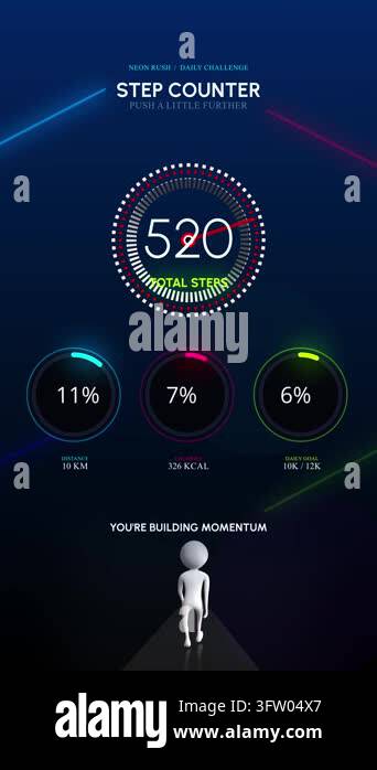 Step counter.modern infographic template with colorful background Stock ...