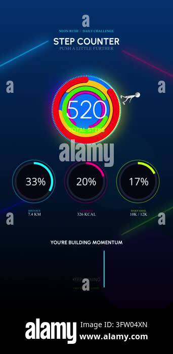Step counter.modern infographic template with colorful background Stock ...