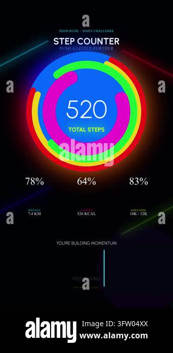 Step counter.modern infographic template with colorful background Stock ...