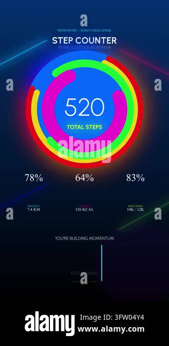 Step counter.modern infographic template with colorful background Stock ...
