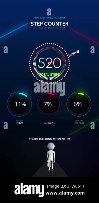 Step counter.modern infographic template with colorful background Stock ...