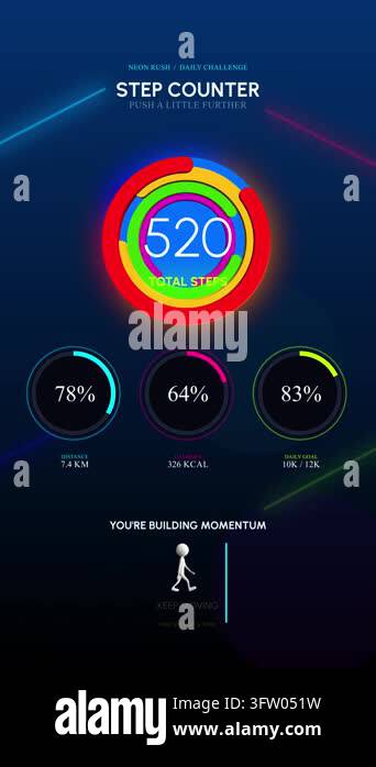 Step counter.modern infographic template with colorful background Stock ...