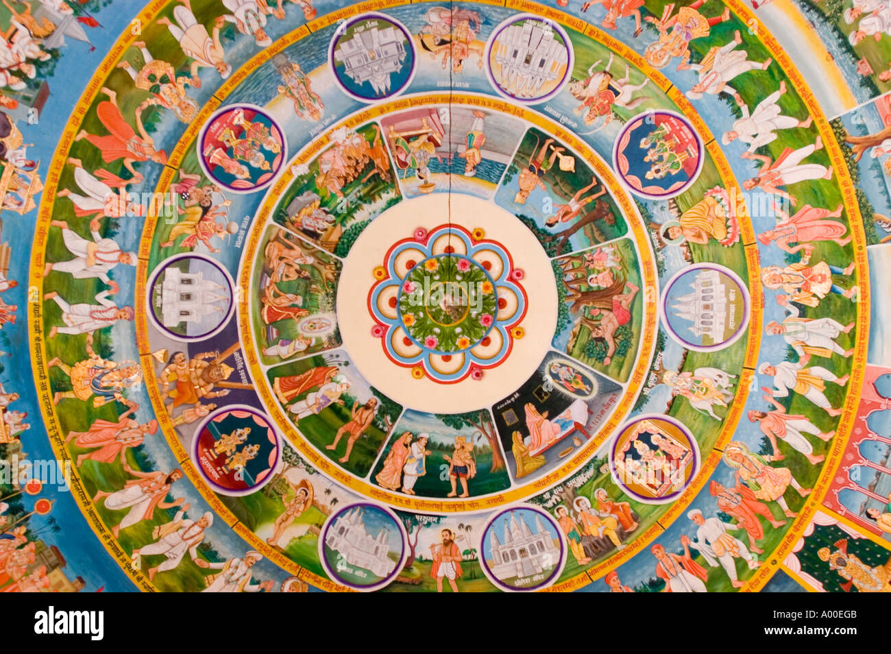 Varanasi or Benares Hindu colourful temple mural painting showing ...