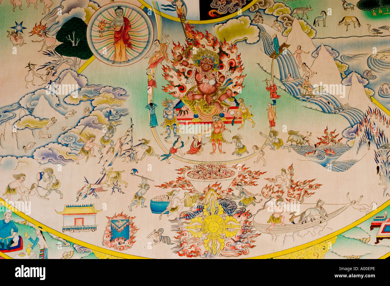 Lower realm of Buddhist Hell closeup of mural painting of Wheel of Time ...