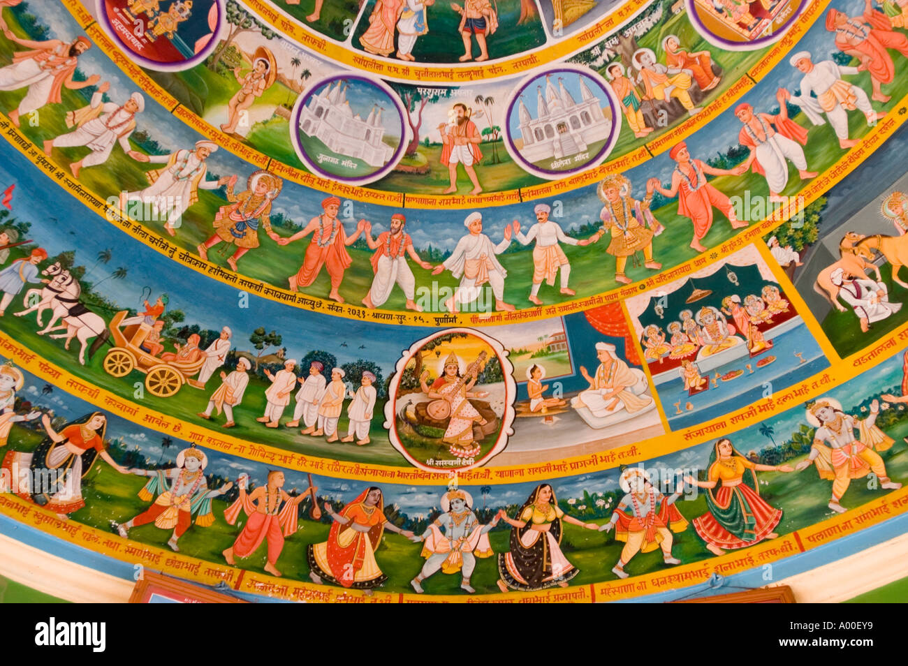 Varanasi or Benares Hindu temple mural painting showing important ...