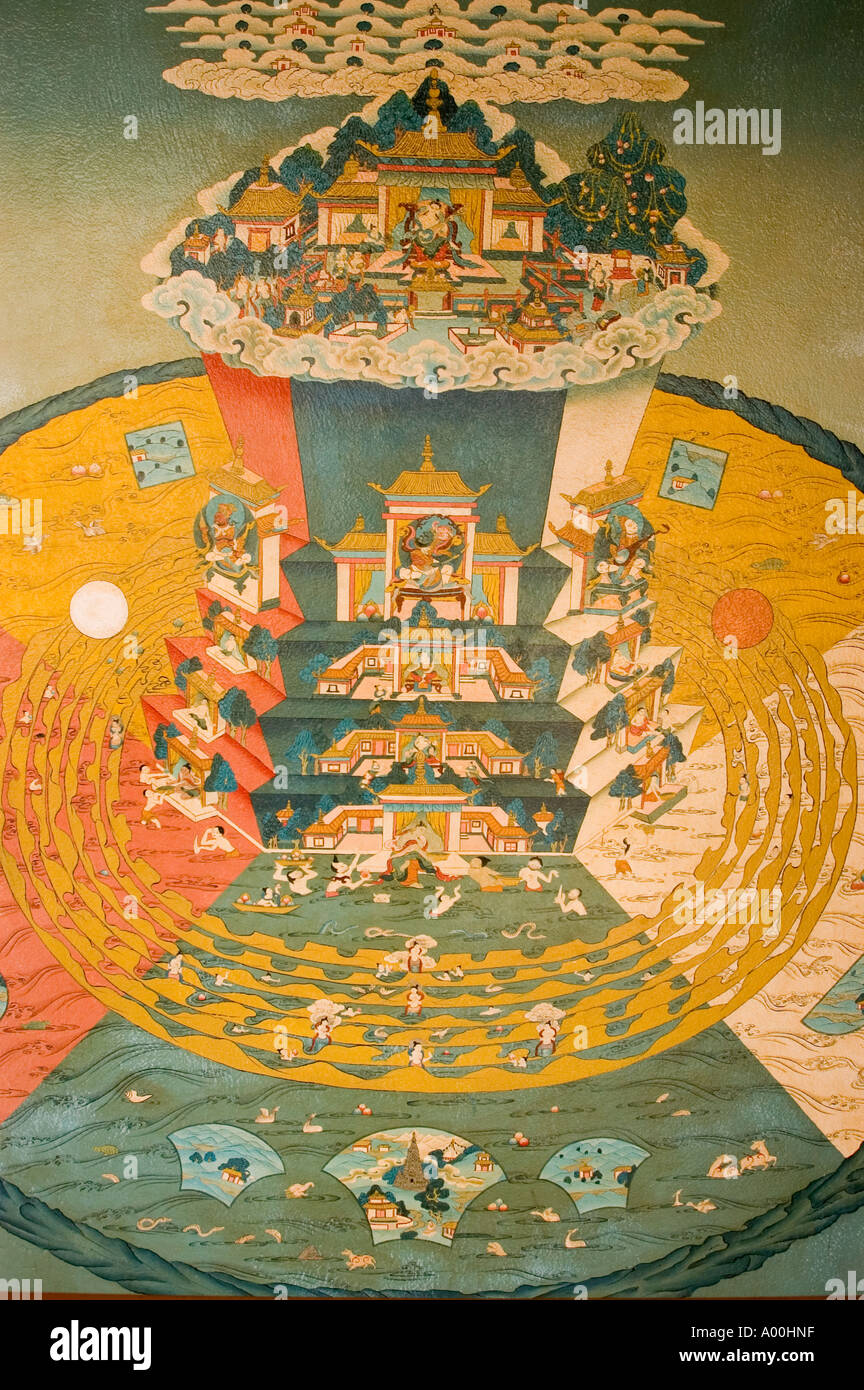 Mural painting of buddhist heaven Tibetan kagyu lineage Tibetan ...