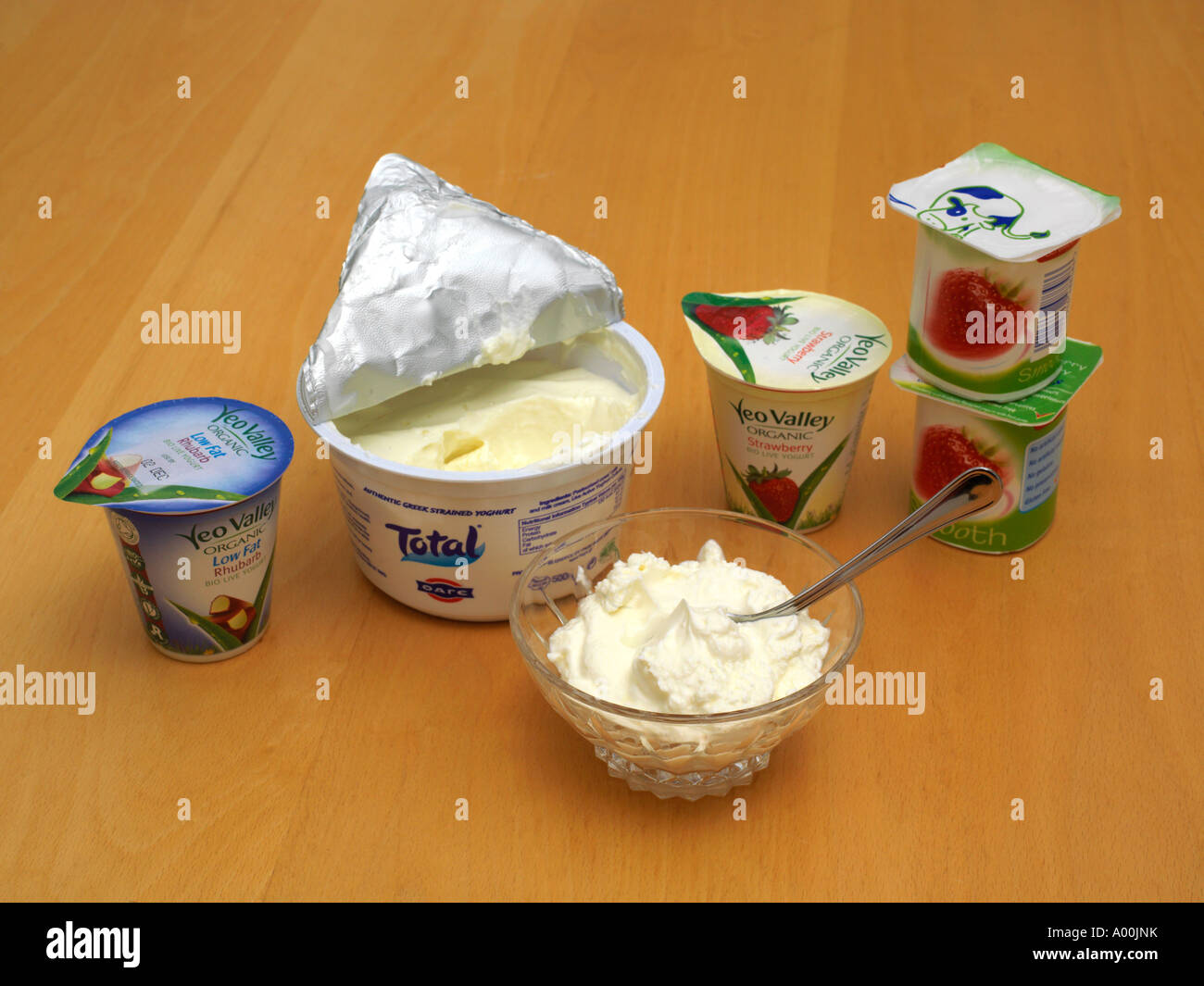 Large Tub of Yoghurt with Yoghurt in a Bowl and Some Cartons of Yoghurt ...