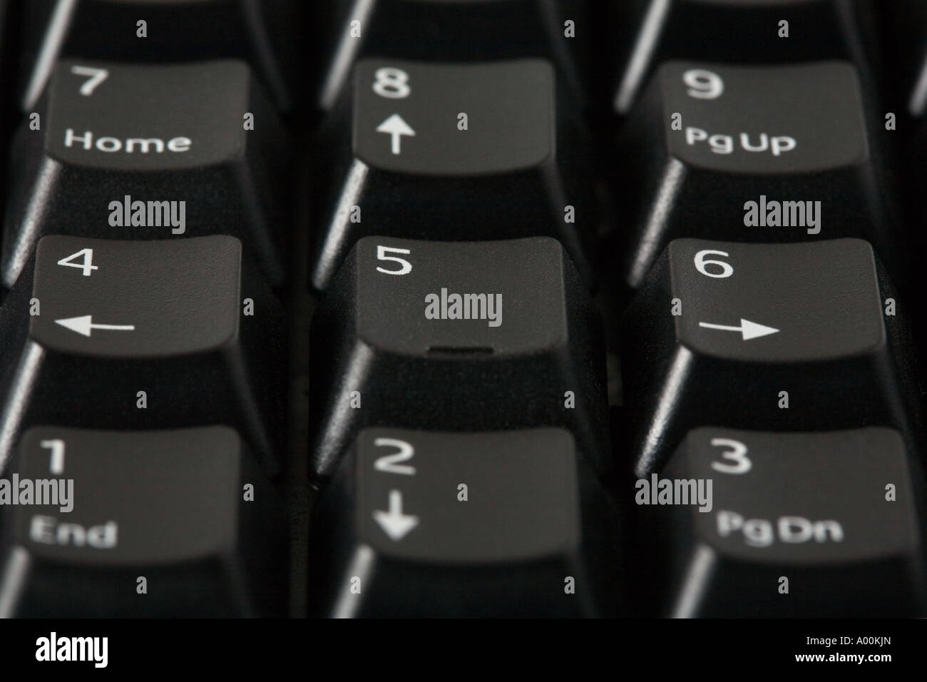 Keyboard number pad hi-res stock photography and images - Alamy