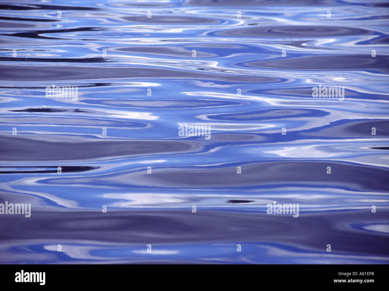 Ripples in Water Stock Photo - Alamy