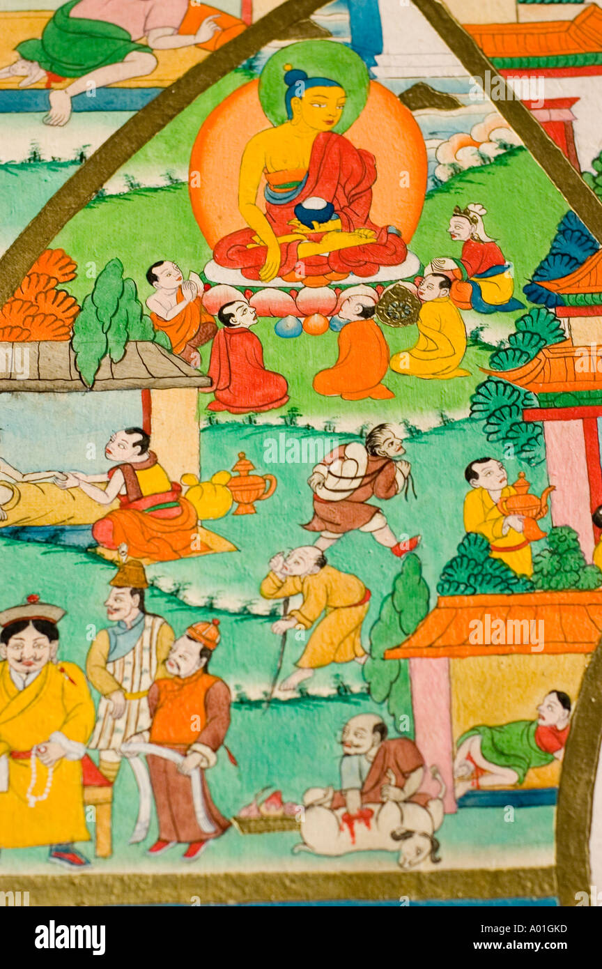 Higher realm of human beeings in Wheel of Time or Kalachakra mural ...