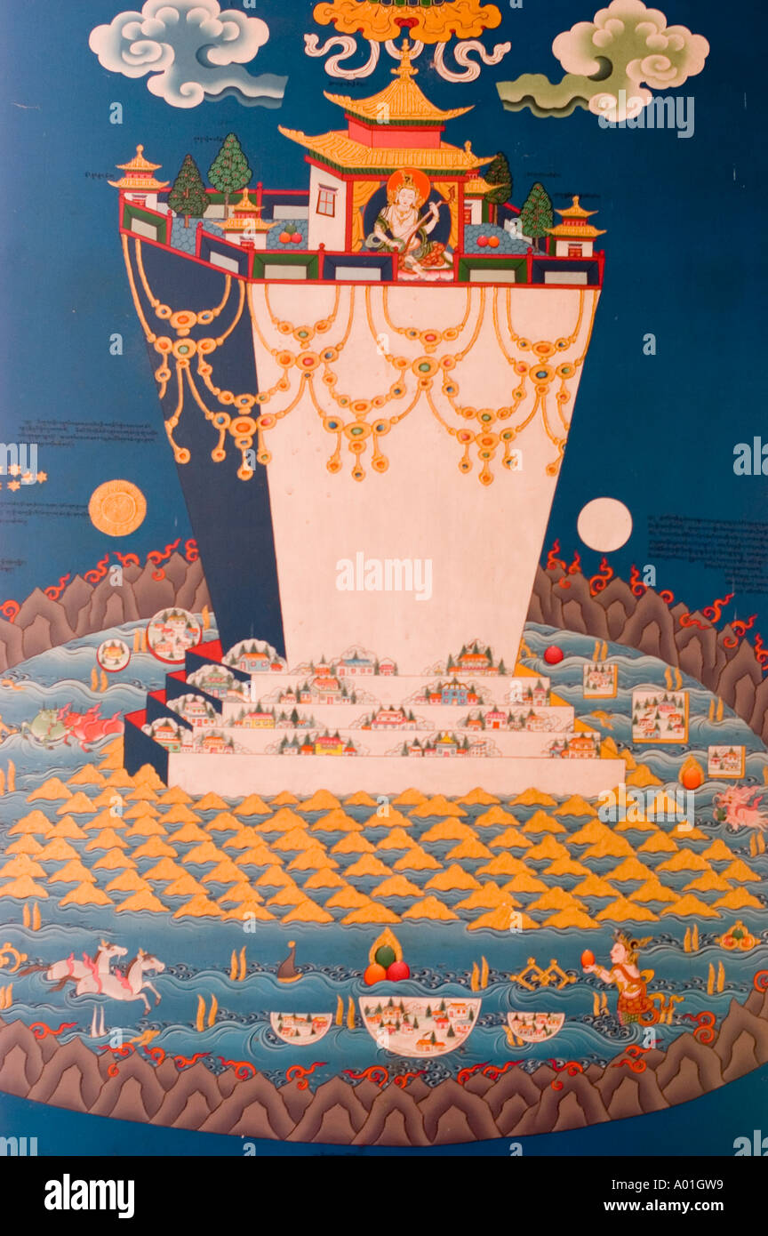 Buddhist heaven mural in TsukLaKhang buddhist Royal Monastery Gangtok ...