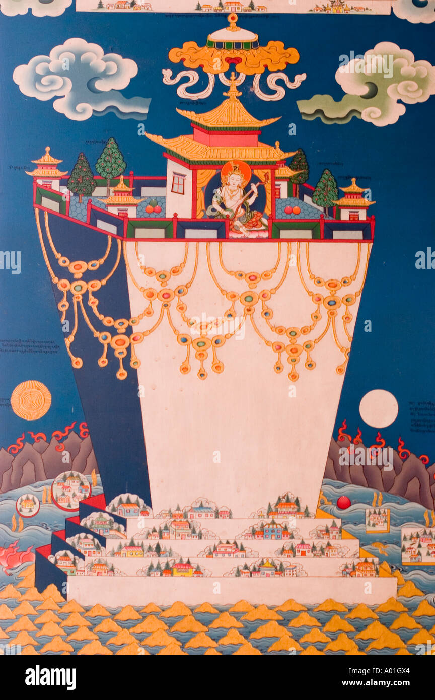 Buddhist heaven mural in TsukLaKhang buddhist Royal Monastery Gangtok ...